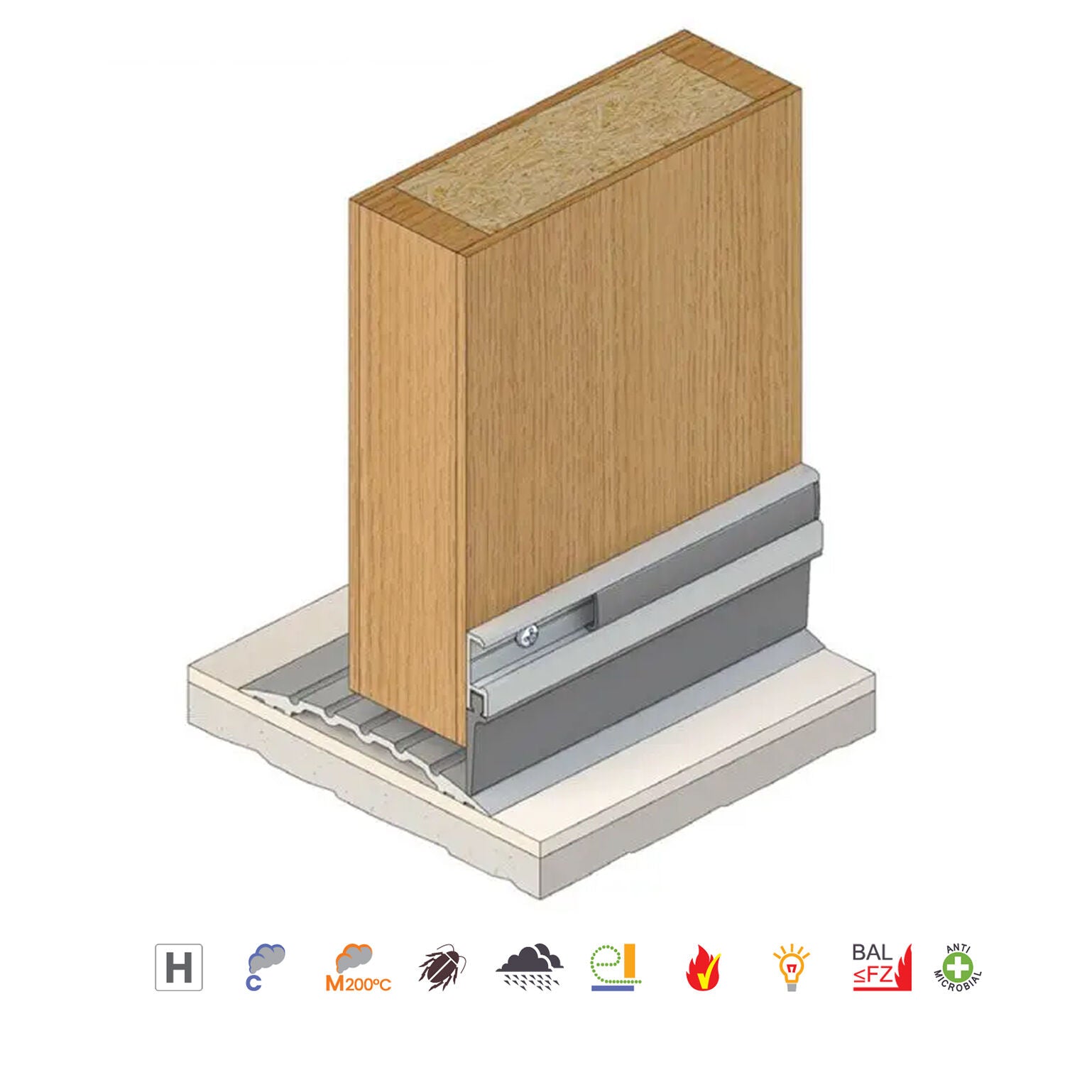 Raven RP51Si Door Bottom Sweep Seals - Available in Various Sizes ...